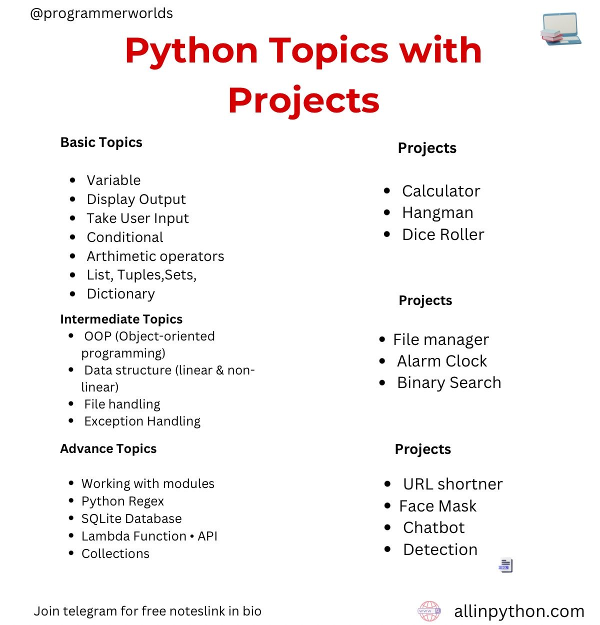 Saurav Kumar Saraswat on LinkedIn: #python #pythonprogramming # ... Saurav Kumar Saraswat on LinkedIn: #python #pythonprogramming # ...
