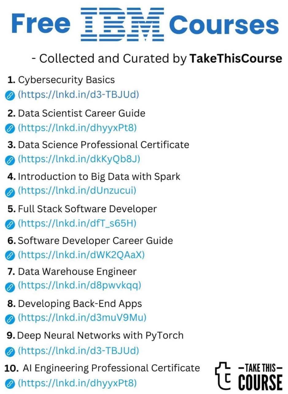 Arif Alam on LinkedIn: #freecourses #ibm #courses Arif Alam on LinkedIn: #freecourses #ibm #courses