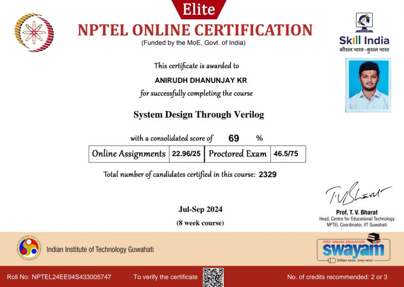 Anirudh Dhanunjay on LinkedIn: #nptel #verilog #systemdesign #vlsi # ... Anirudh Dhanunjay on LinkedIn: #nptel #verilog #systemdesign #vlsi # ...