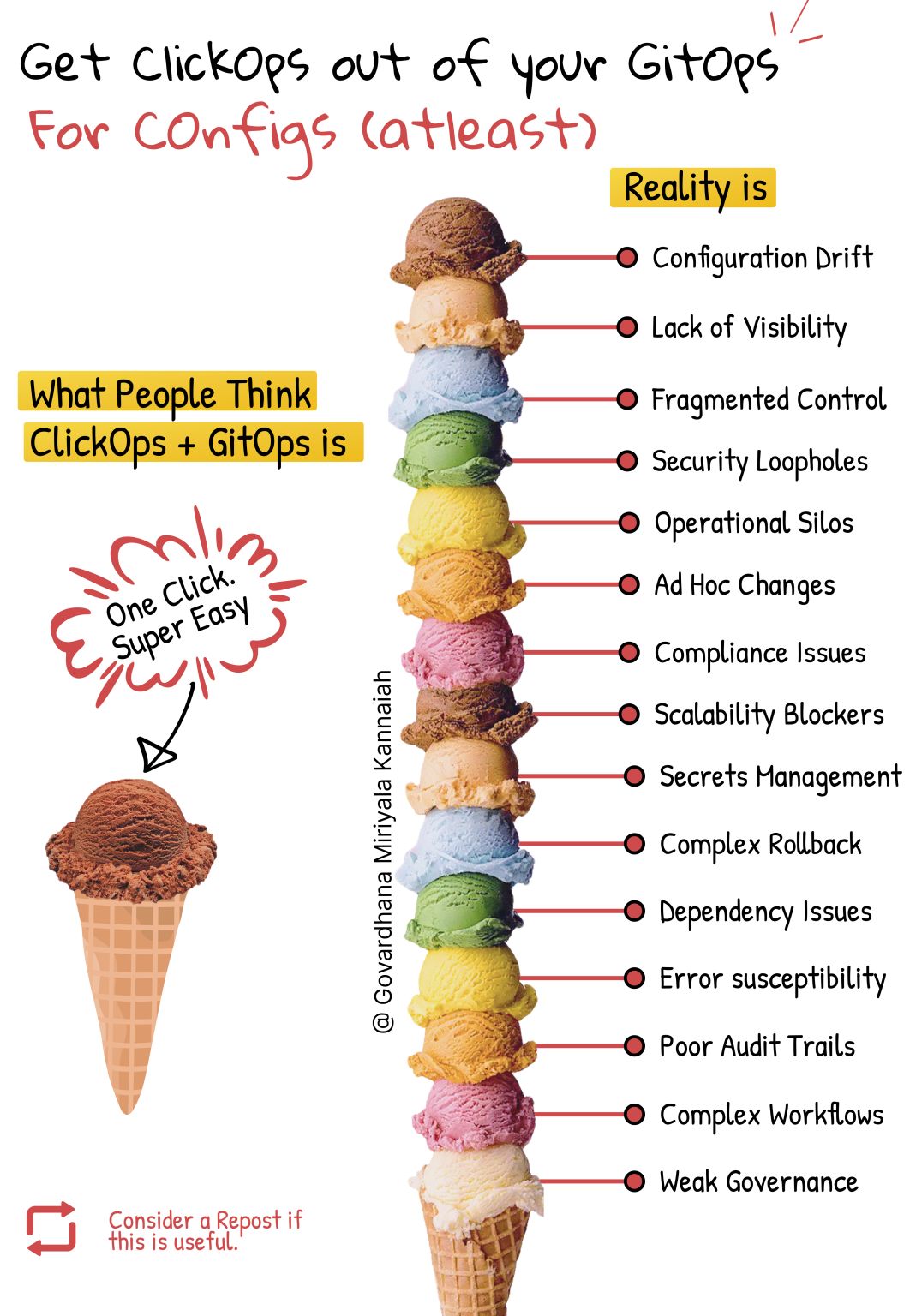 Ranjeet Bhargava ☁ on LinkedIn: #clinkops #gitops #devops #devopscommunity Ranjeet Bhargava ☁ on LinkedIn: #clinkops #gitops #devops #devopscommunity