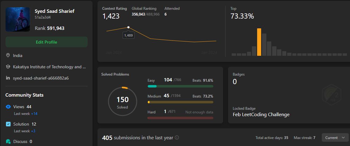 Syed Saad Sharief on LinkedIn: #leetcode #codingmilestone # ... Syed Saad Sharief on LinkedIn: #leetcode #codingmilestone # ...