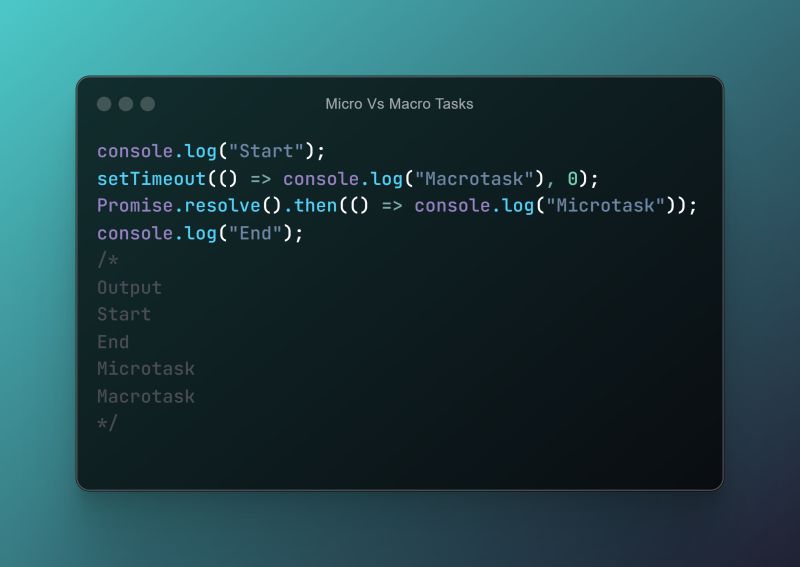 Subhash . on LinkedIn: Microtask vs. Macrotasks in JavaScript 🚀 After ... Subhash . on LinkedIn: Microtask vs. Macrotasks in JavaScript 🚀 After ...