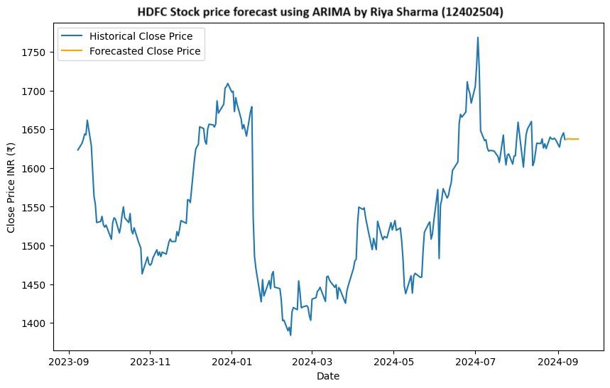 Riya Sharma on LinkedIn: #python #datascience #financialforecasting # ... Riya Sharma on LinkedIn: #python #datascience #financialforecasting # ...