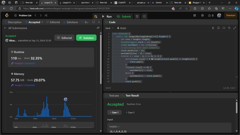 Bikash Kumar Giri on LinkedIn: #dsa #leetcode #java Bikash Kumar Giri on LinkedIn: #dsa #leetcode #java