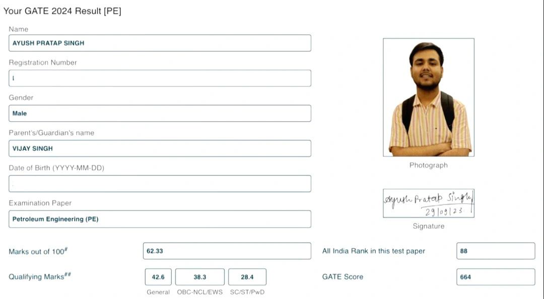 Ayush Pratap Singh on LinkedIn: #gate2024 #petroleumengineering | 61 ... Ayush Pratap Singh on LinkedIn: #gate2024 #petroleumengineering | 61 ...