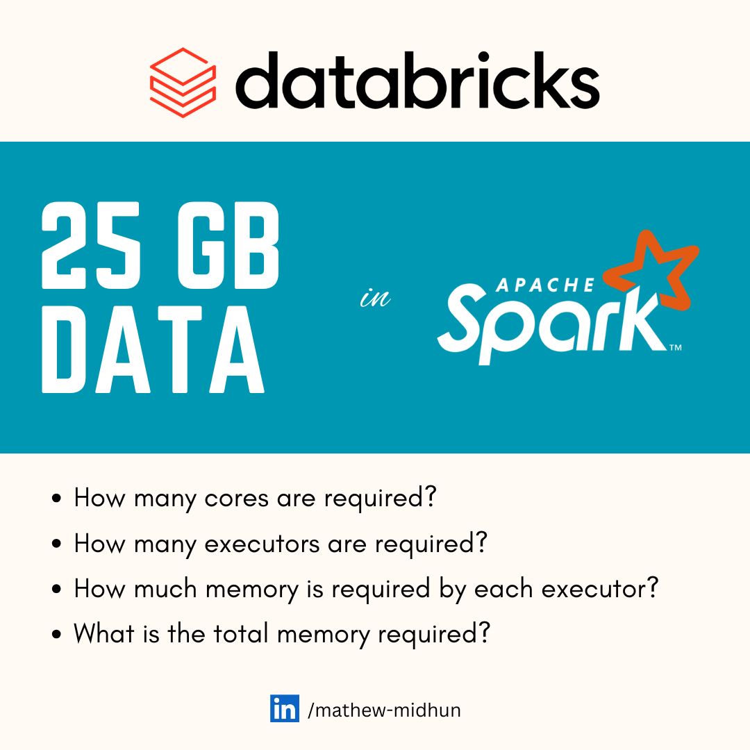 #databricks #dataengineering #bigdata #cloudcomputing #dataoptimization ... #databricks #dataengineering #bigdata #cloudcomputing #dataoptimization ...