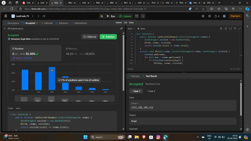 Himanshu Bisht on LinkedIn: #dsachallenge #codingjourney #leetcode # ... Himanshu Bisht on LinkedIn: #dsachallenge #codingjourney #leetcode # ...