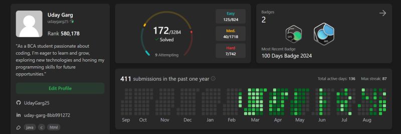 Uday Garg on LinkedIn: Completing 150 LeetCode questions has been an ... Uday Garg on LinkedIn: Completing 150 LeetCode questions has been an ...