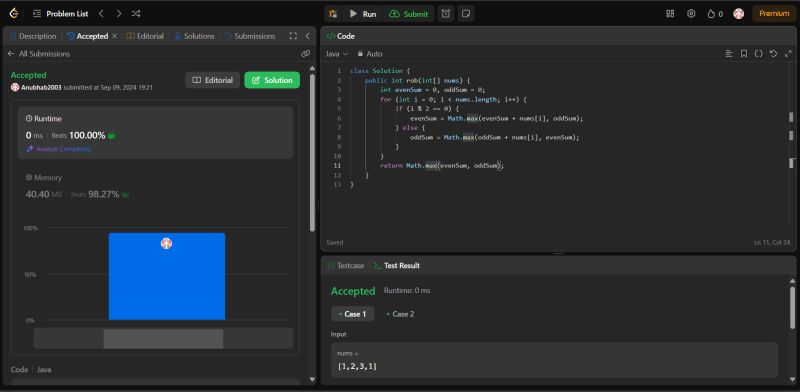 Revisiting LeetCode challenges for data structures | Anubhab Chowdhury ... Revisiting LeetCode challenges for data structures | Anubhab Chowdhury ...