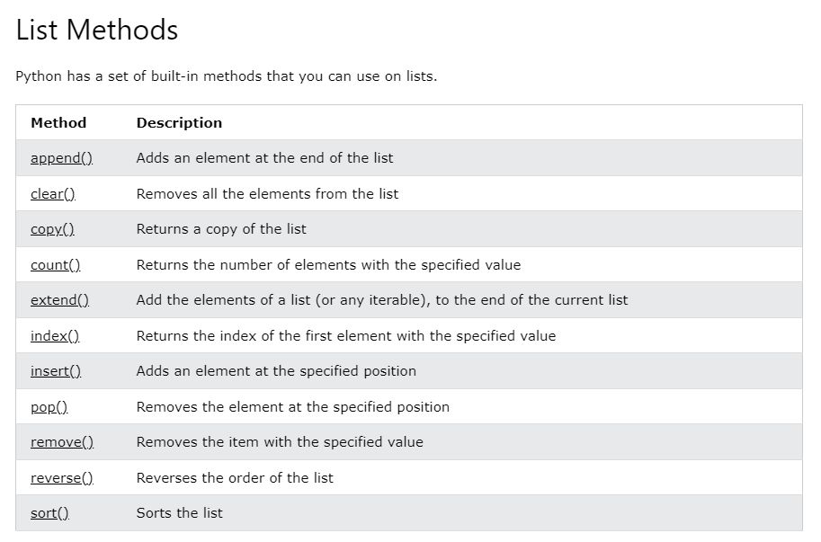 Anu Rashik on LinkedIn: #pythoncommunity #pythonprogramming #codingtips ... Anu Rashik on LinkedIn: #pythoncommunity #pythonprogramming #codingtips ...