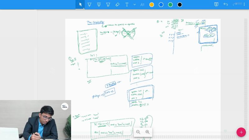 Mohana Sree Katam on LinkedIn: #dsa #dsachallenge #dsacoding #coding #c ... Mohana Sree Katam on LinkedIn: #dsa #dsachallenge #dsacoding #coding #c ...
