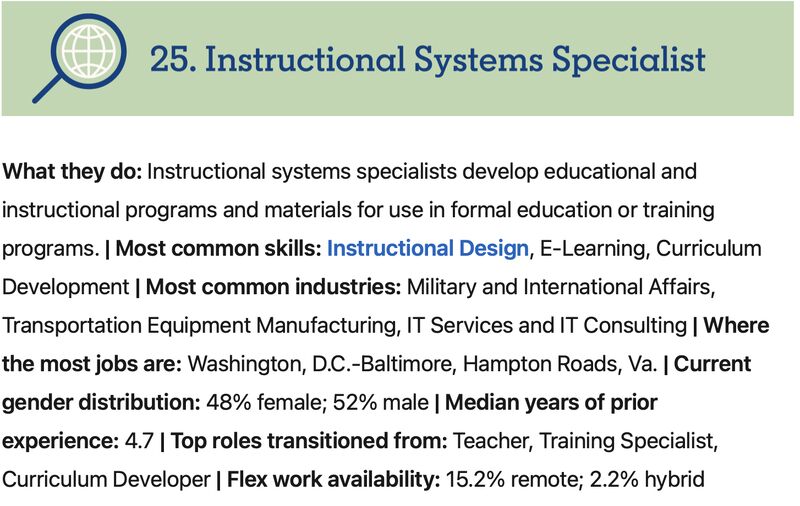 Luke Hobson, EdD on LinkedIn: #instructionaldesign | 14 comments Luke Hobson, EdD on LinkedIn: #instructionaldesign | 14 comments