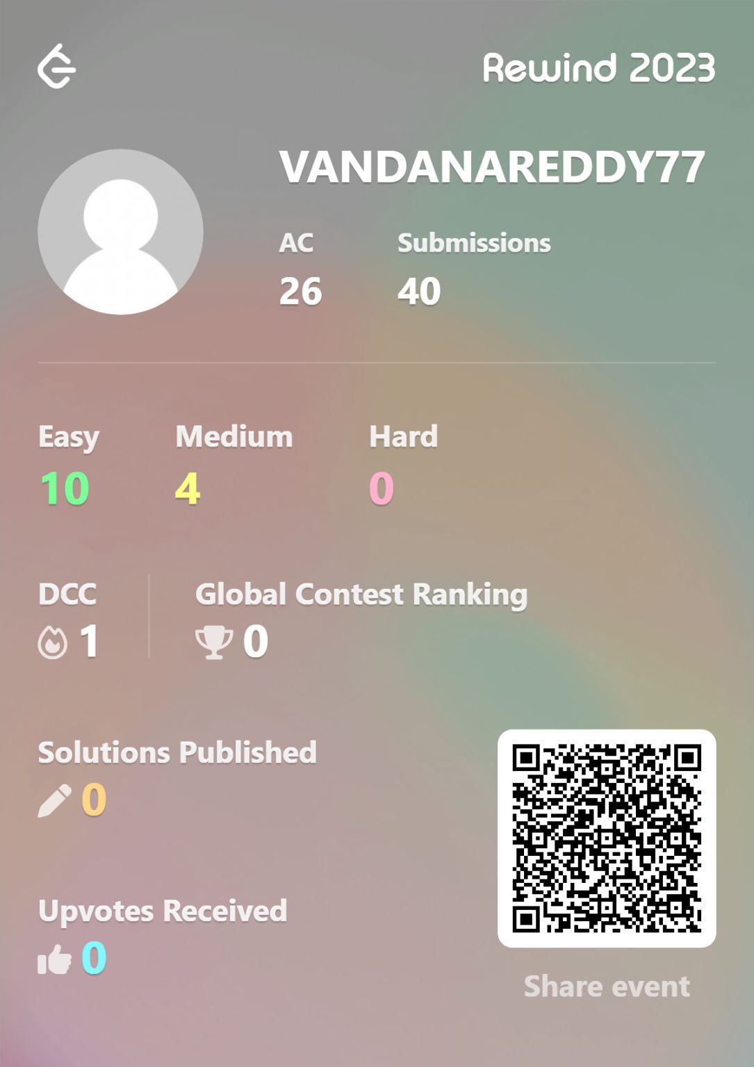 VANDANA APPIREDDIGARI on LinkedIn: #leetcode2023 VANDANA APPIREDDIGARI on LinkedIn: #leetcode2023