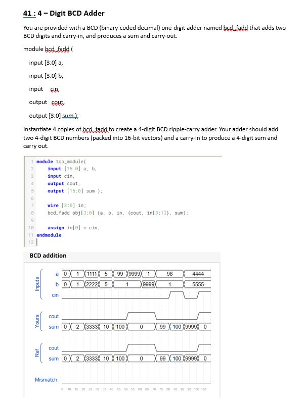 Kishore Rella on LinkedIn: #vlsi #verilog #rtlcoding #hdlbits # ... Kishore Rella on LinkedIn: #vlsi #verilog #rtlcoding #hdlbits # ...
