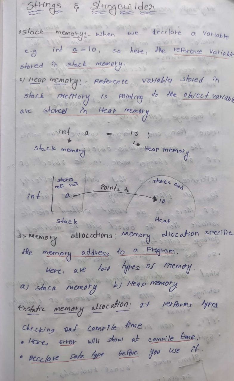 FHIROZ KHAN SHAIK on LinkedIn: #dsawithkunal #java #codingchallenge ... FHIROZ KHAN SHAIK on LinkedIn: #dsawithkunal #java #codingchallenge ...