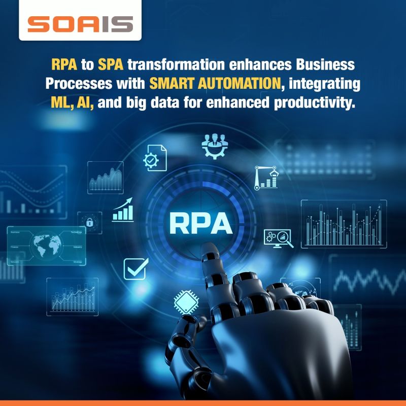 SOAIS on LinkedIn: #soais #rpa #spa #ml #ai #smartautomation #bigdata SOAIS on LinkedIn: #soais #rpa #spa #ml #ai #smartautomation #bigdata