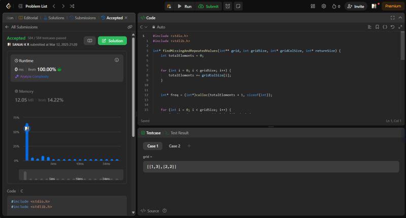 #cprogramming #leetcode #codingchallenge #programmingjourney… | Sanjai K. #cprogramming #leetcode #codingchallenge #programmingjourney… | Sanjai K.