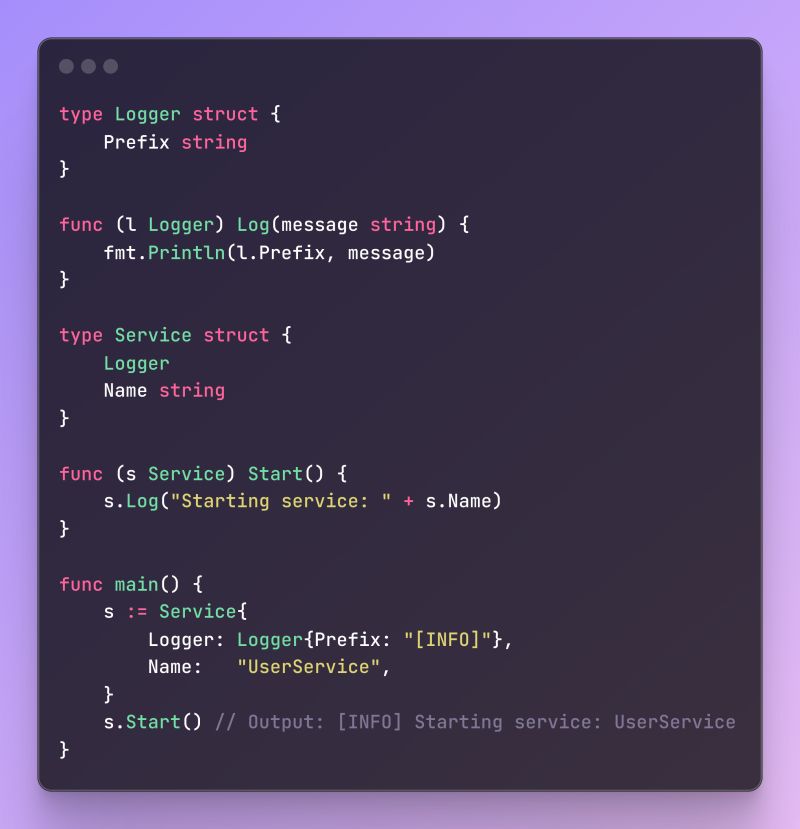 Zafor Khalid on LinkedIn: #golang #backendengineering #gotips # ... Zafor Khalid on LinkedIn: #golang #backendengineering #gotips # ...