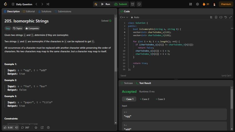 Deepak Sharma on LinkedIn: #100daychallenge #leetcode #100daysofcode # ... Deepak Sharma on LinkedIn: #100daychallenge #leetcode #100daysofcode # ...