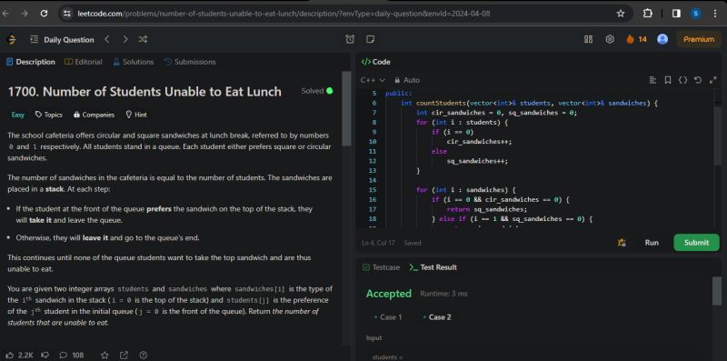 Shreya Pandey on LinkedIn: Another day #dailycodingchallenge conquered ... Shreya Pandey on LinkedIn: Another day #dailycodingchallenge conquered ...