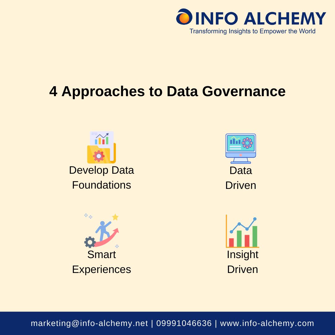 IAlchemy, Inc. on LinkedIn: #infoalchemy #microsoft #powerbi #azure # ... IAlchemy, Inc. on LinkedIn: #infoalchemy #microsoft #powerbi #azure # ...