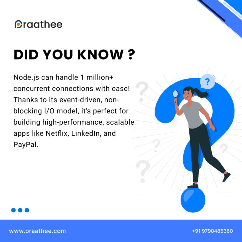 Praathee Technologies Pvt Ltd on LinkedIn: #nodejs #techpower # ... Praathee Technologies Pvt Ltd on LinkedIn: #nodejs #techpower # ...