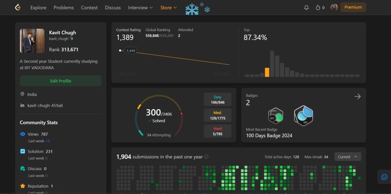 Kavit Chugh on LinkedIn: Milestone Achieved: 300 LeetCode Questions ... Kavit Chugh on LinkedIn: Milestone Achieved: 300 LeetCode Questions ...