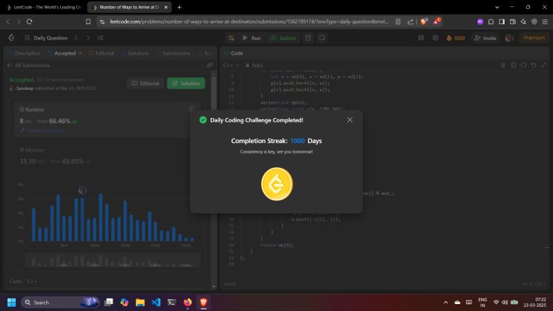 #leetcode #codingstreak #1000days | Sandeep kumar Bhaviri #leetcode #codingstreak #1000days | Sandeep kumar Bhaviri