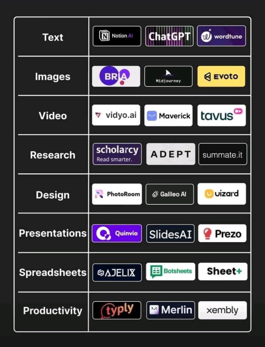 Kapil Jain on LinkedIn: #chatgpt #chatgpt4 #ai #seo Kapil Jain on LinkedIn: #chatgpt #chatgpt4 #ai #seo