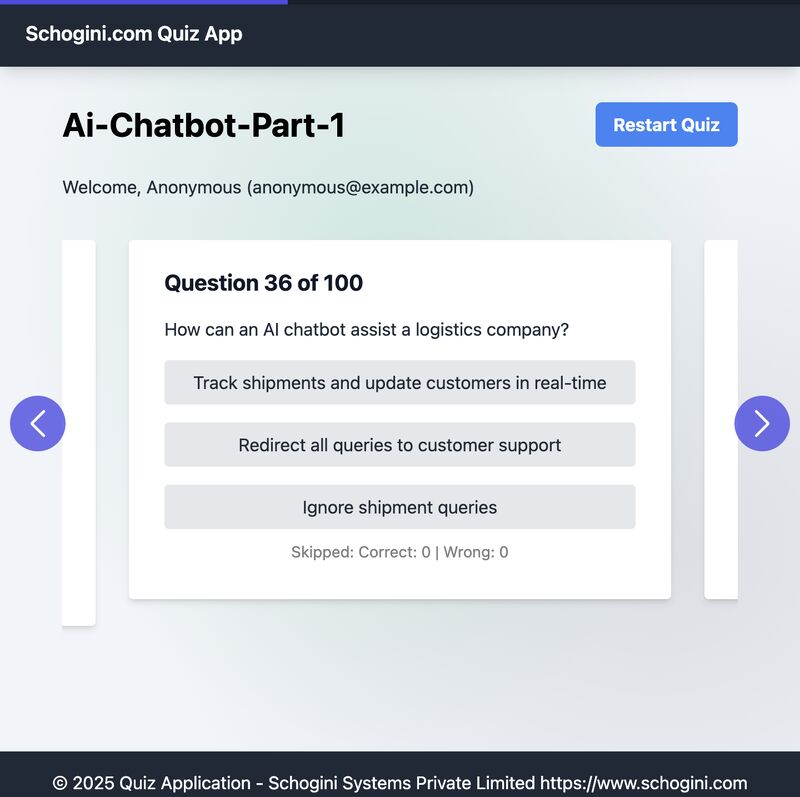Sreeprakash Neelakantan on LinkedIn: 🚀 Dive into the World of AI ... Sreeprakash Neelakantan on LinkedIn: 🚀 Dive into the World of AI ...