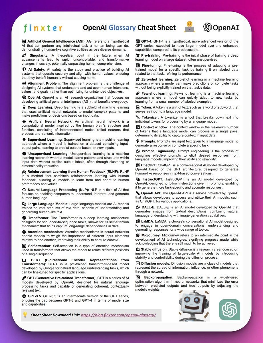 Mohammed Arsalan on LinkedIn: OpenAI terminology cheat sheet Credits ... Mohammed Arsalan on LinkedIn: OpenAI terminology cheat sheet Credits ...