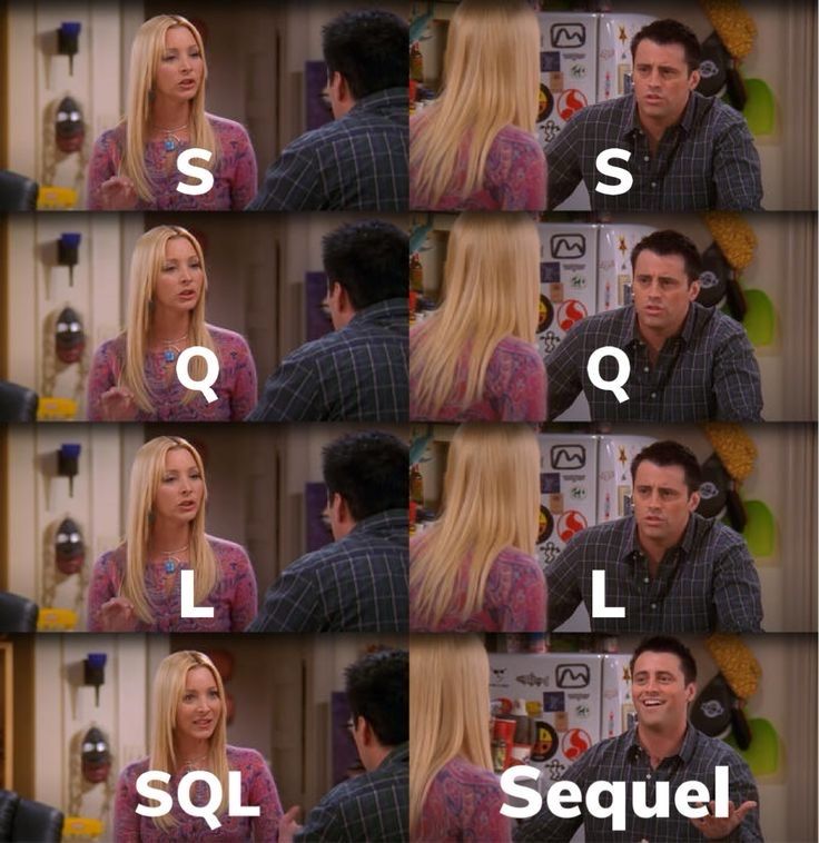 Pragya Rathi on LinkedIn: #sql #database #trivia Pragya Rathi on LinkedIn: #sql #database #trivia