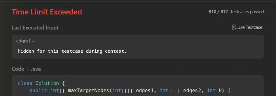 Ankita Tiwary on LinkedIn: #codingcontest #timelimitexceeded # ... Ankita Tiwary on LinkedIn: #codingcontest #timelimitexceeded # ...