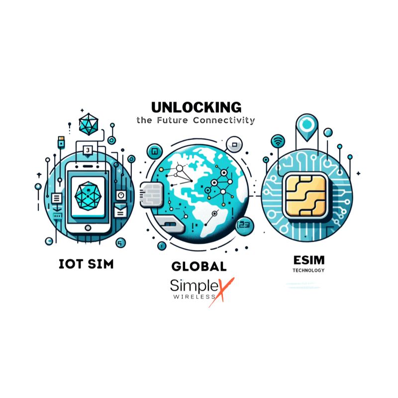 Simplex Wireless on LinkedIn: Unlocking Connectivity with IoT Data Plan ... Simplex Wireless on LinkedIn: Unlocking Connectivity with IoT Data Plan ...