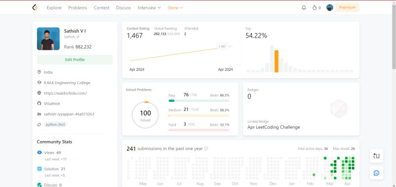 #leetcode #milestone #programming | Sathish Iyyappan #leetcode #milestone #programming | Sathish Iyyappan