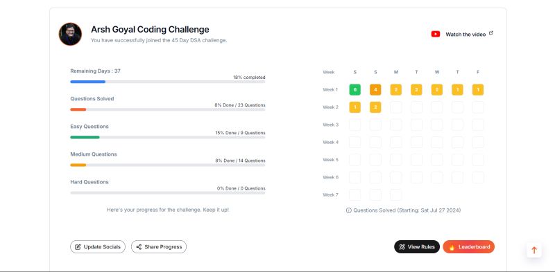 🚀 Day 9 of 45 Days DSA Challenge! | kabilan B posted on the topic ... 🚀 Day 9 of 45 Days DSA Challenge! | kabilan B posted on the topic ...