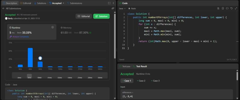 #100daysofleetcode #codingjourney #leetcodechallenge #keeplearning ... #100daysofleetcode #codingjourney #leetcodechallenge #keeplearning ...