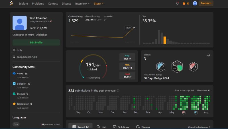 Yash Chauhan on LinkedIn: #dsa #leetcode #problemsolving # ... Yash Chauhan on LinkedIn: #dsa #leetcode #problemsolving # ...