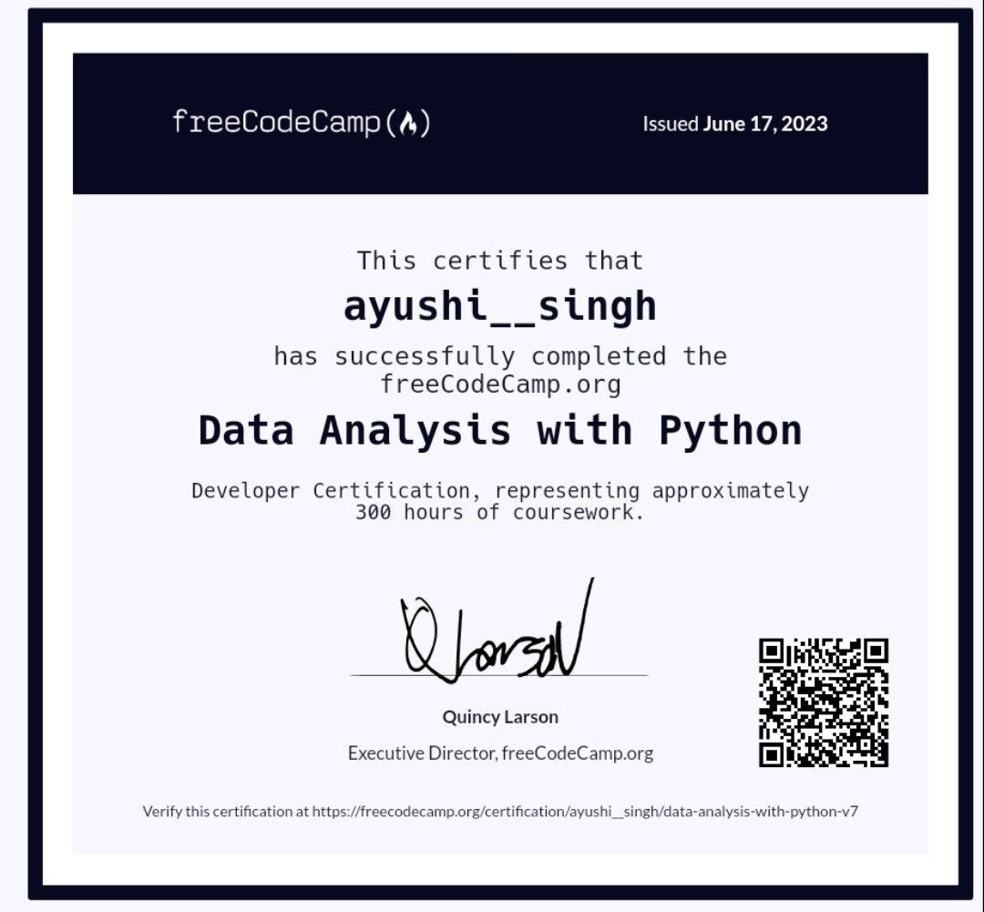Ayushi Singh on LinkedIn: #certificationachieved #dataanalysis #python Ayushi Singh on LinkedIn: #certificationachieved #dataanalysis #python