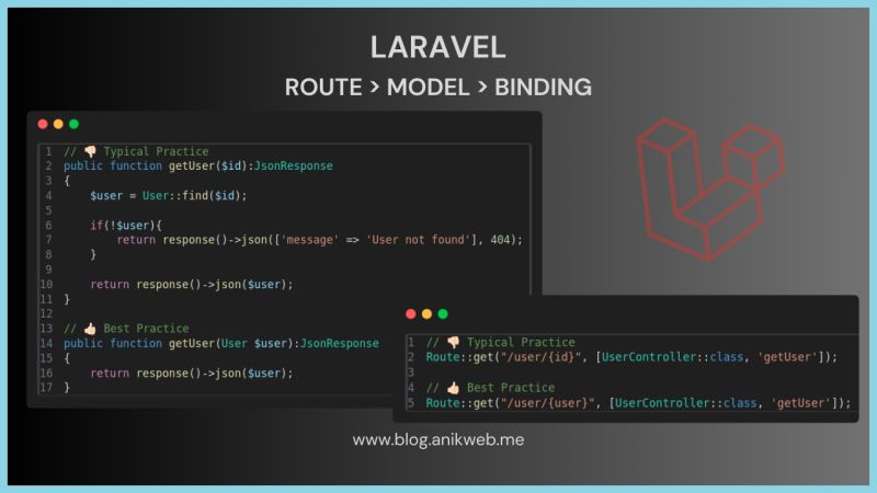 Anik Kumar Nandi on LinkedIn: #laravel #webdevelopment # ... Anik Kumar Nandi on LinkedIn: #laravel #webdevelopment # ...