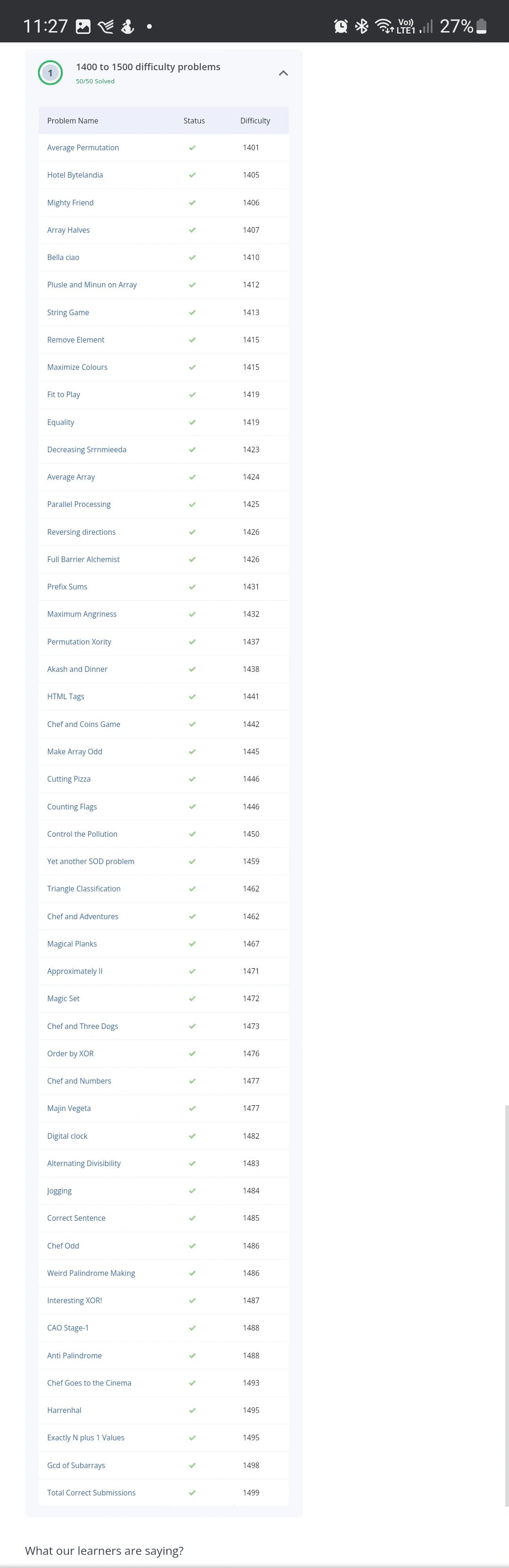 Anmol . on LinkedIn: #codechef #cp #dsa Anmol . on LinkedIn: #codechef #cp #dsa