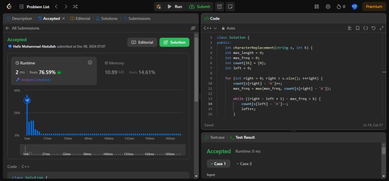 Hafiz Muhammad Abdullah on LinkedIn: #leetcode #coding #problemsolving ... Hafiz Muhammad Abdullah on LinkedIn: #leetcode #coding #problemsolving ...