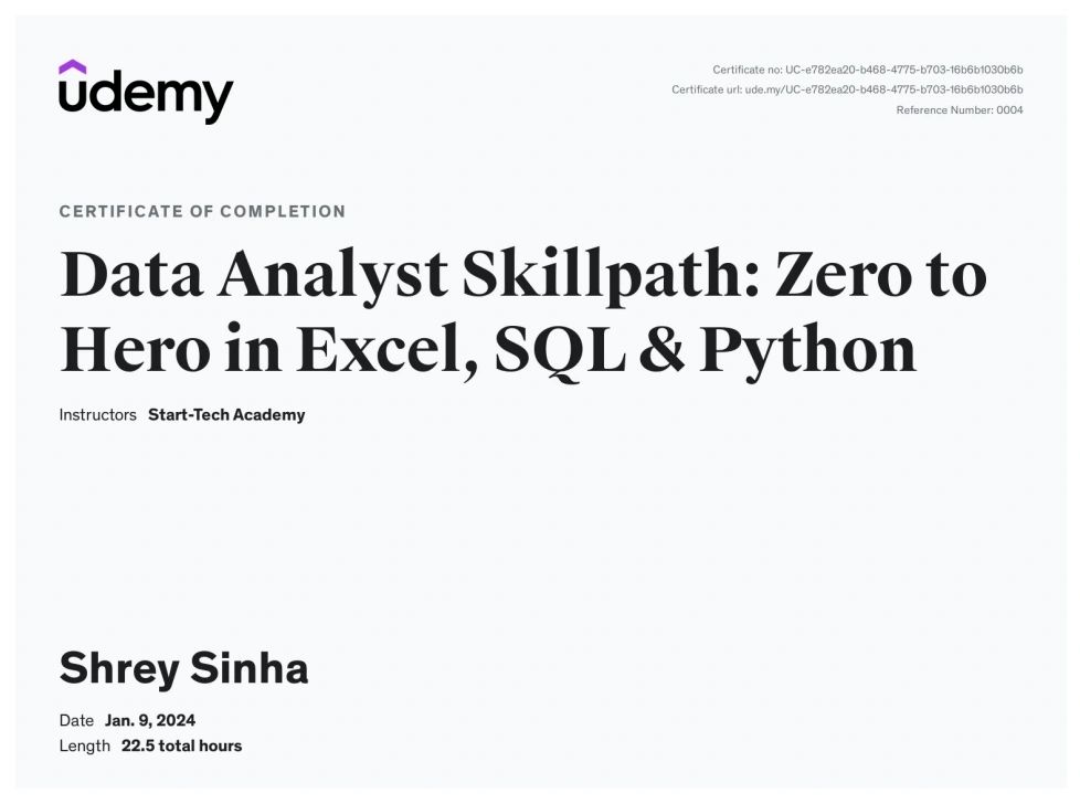 Shrey Sinha on LinkedIn: Dear Connections I had Successfully completed ... Shrey Sinha on LinkedIn: Dear Connections I had Successfully completed ...