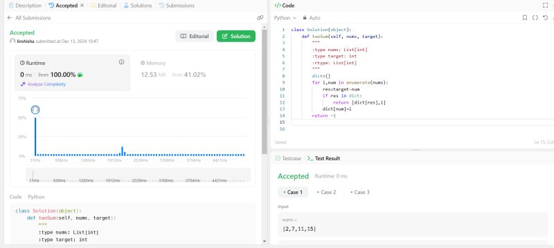 Linshiya Sherin k on LinkedIn: #100daysofleetcode #python #hashmaps # ... Linshiya Sherin k on LinkedIn: #100daysofleetcode #python #hashmaps # ...