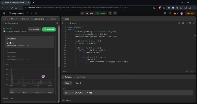 #100daysofleetcode #leetcode #codingjourney #programming | Ailryn Joseph #100daysofleetcode #leetcode #codingjourney #programming | Ailryn Joseph