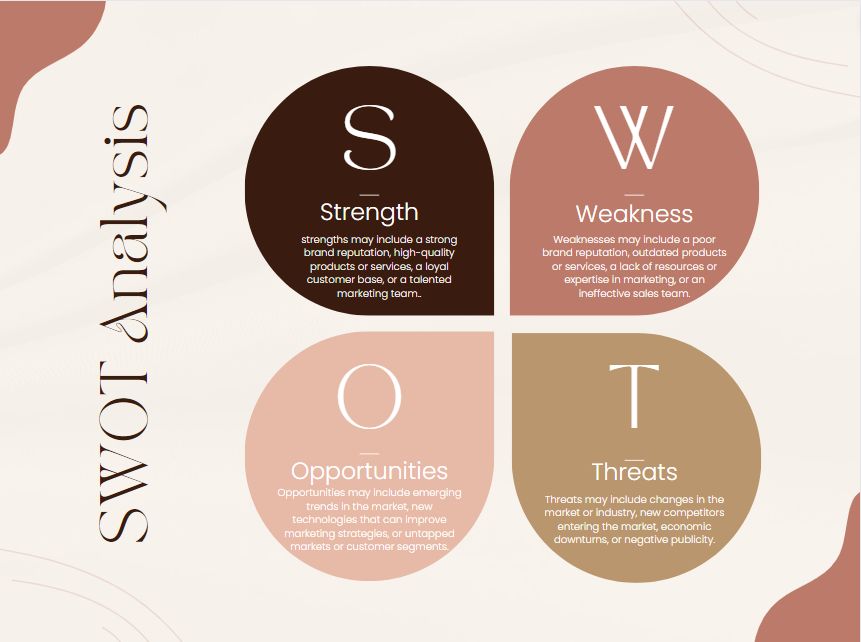 Yugmi Patel on LinkedIn: #opportunities #marketingstrategy # ... Yugmi Patel on LinkedIn: #opportunities #marketingstrategy # ...