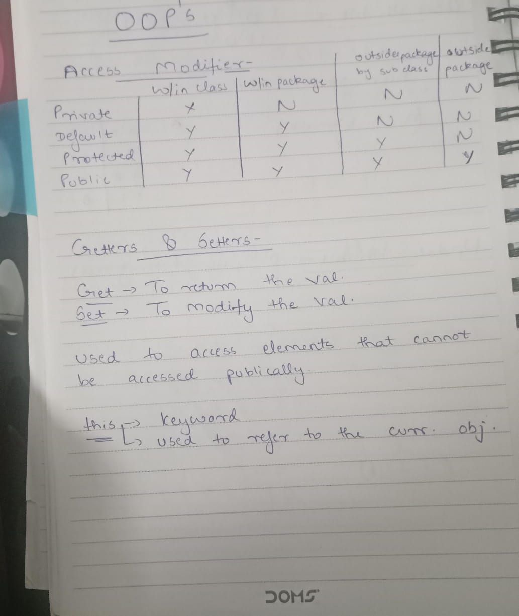 Raunak Sachdeva on LinkedIn: #drgviswanathan #java #oops #javalearning ... Raunak Sachdeva on LinkedIn: #drgviswanathan #java #oops #javalearning ...