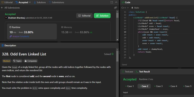 Shubham Bhardwaj on LinkedIn: #dsa #learning #coding #growth Shubham Bhardwaj on LinkedIn: #dsa #learning #coding #growth