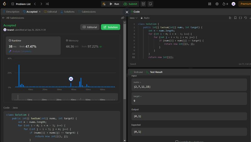 Anand D on LinkedIn: #leetcode100days #100daysofcode #leetcode # ... Anand D on LinkedIn: #leetcode100days #100daysofcode #leetcode # ...