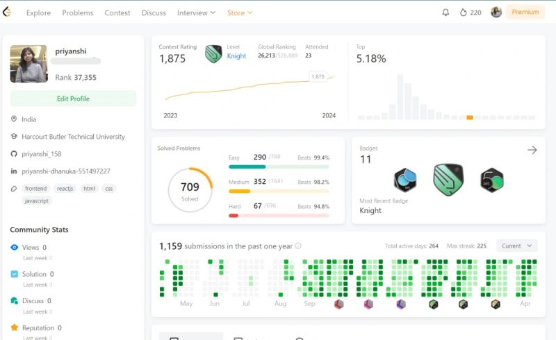 Priyanshi Dhanuka on LinkedIn: #leetcode #knightbadge #codingjourney # ... Priyanshi Dhanuka on LinkedIn: #leetcode #knightbadge #codingjourney # ...